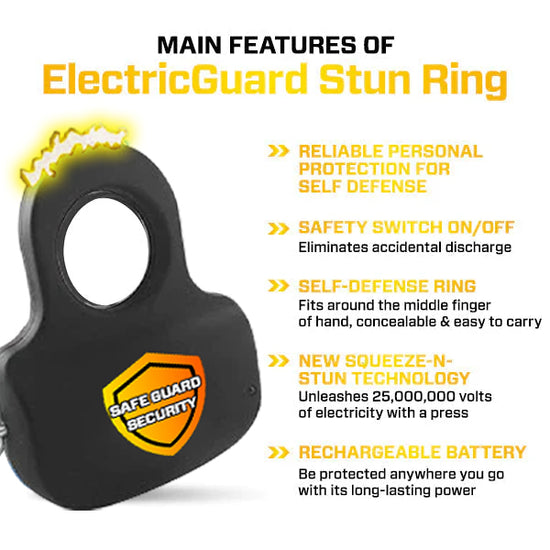 Suptruck SafeGuard Extreme 28,000,000 Knuckle Stun Grip – CertifiCure Store